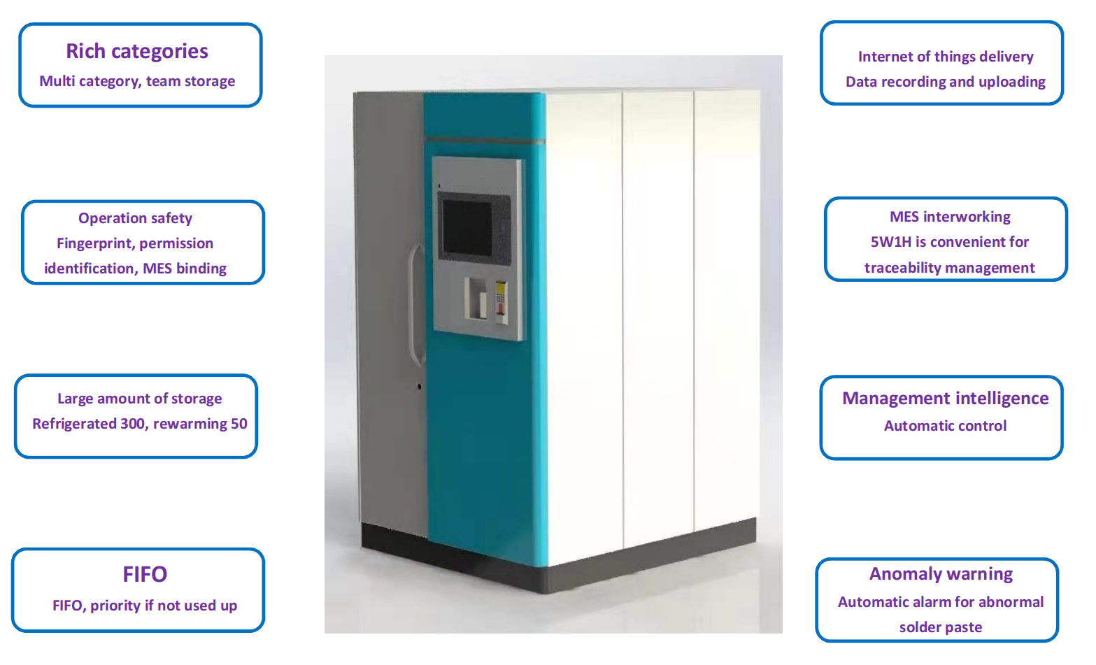 Intelligent Solder Paste Cabinet: Revolutionizing Solder Paste ...